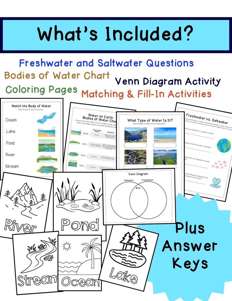Water on Earth, Bodies of Water - 1st, 2nd, 3rd Grade Science ...