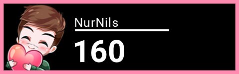 Twitch Sub Count Widget Fully Customizable Stream Widget Overlay for ...