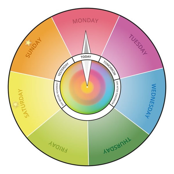 Children's Clock - Etsy