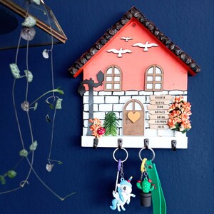 Personalized Keychain Holder for New Home Gift, Wall Hanging Gift for ...