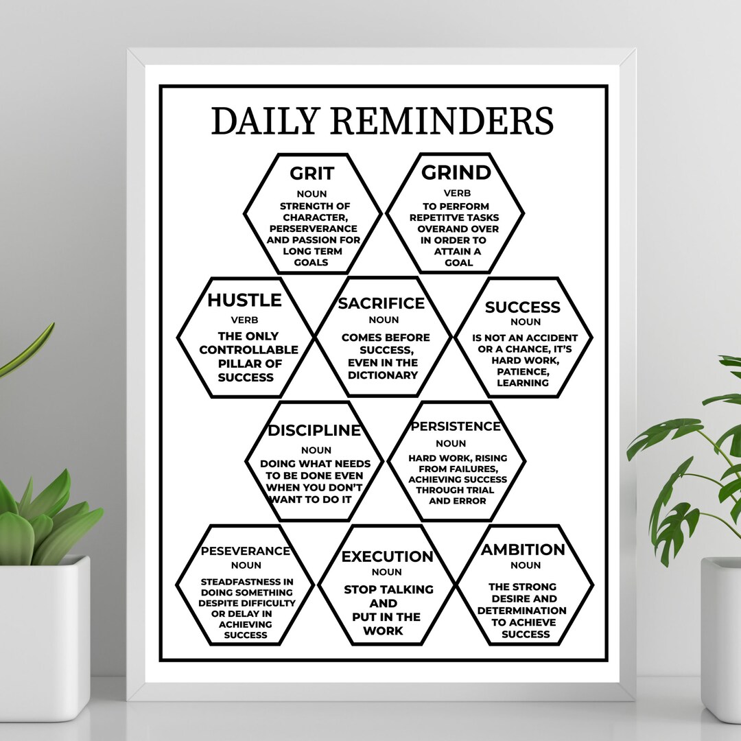 Daily Reminders Motivational Wall Décor Modern Art Office Poster ...