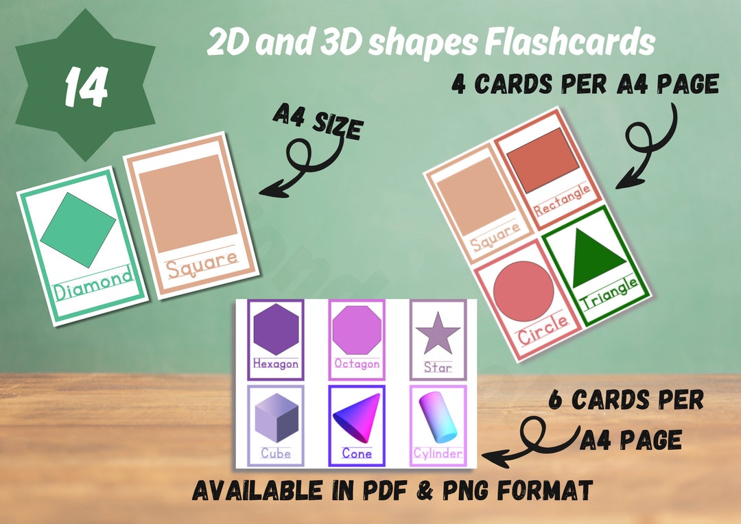 Educational Shapes,montessori,2d and 3d Shapes, Shapes Flashcards - Etsy