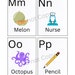26 Printable Alphabet Flashcards | ABC Printable Picture | Toddler ...