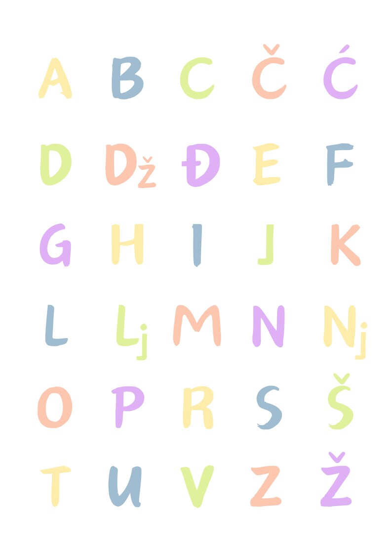 Bosnian Croatian Alphabet Poster for Kids | Printable | Learning Decor ...