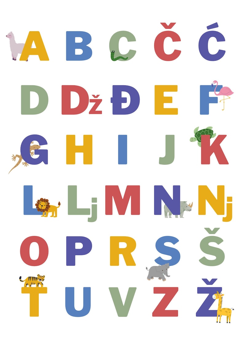 Abeceda Downloadable Print - Bosnian Croatian Serbian Alphabet ...