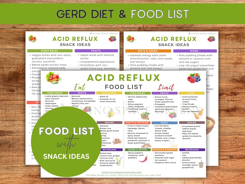 GERD Diet GERD Food List Acid Reflux Diet Meal Plan Alkaline GERD Meal ...