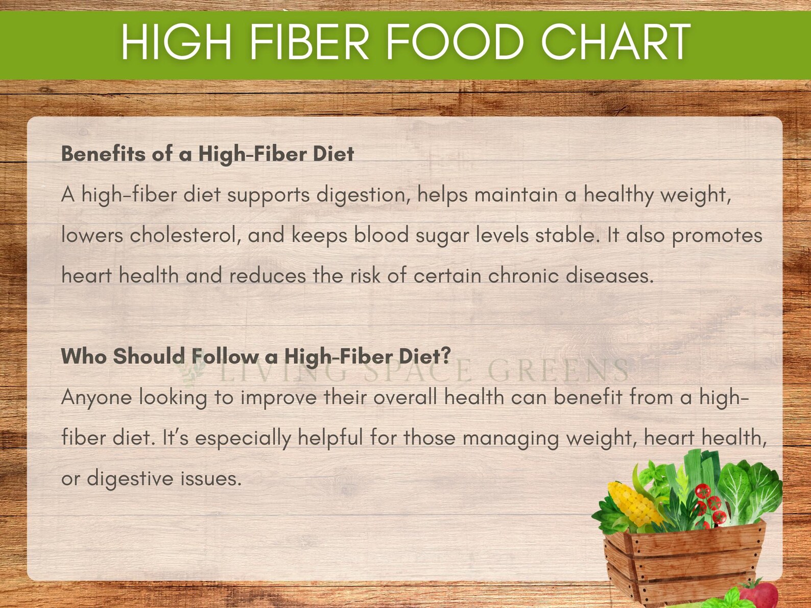 High Fiber Food List Guide: Chart, Meal Plan (digital Download) Grocery ...
