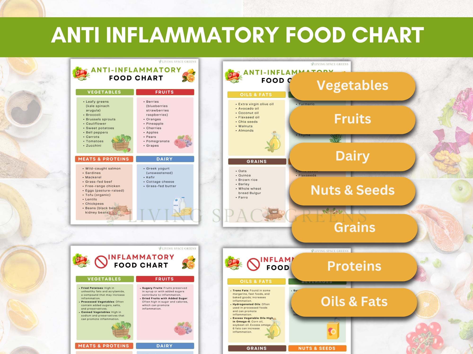 Anti-inflammatory Food Chart With Recipes (digital Download) - Etsy