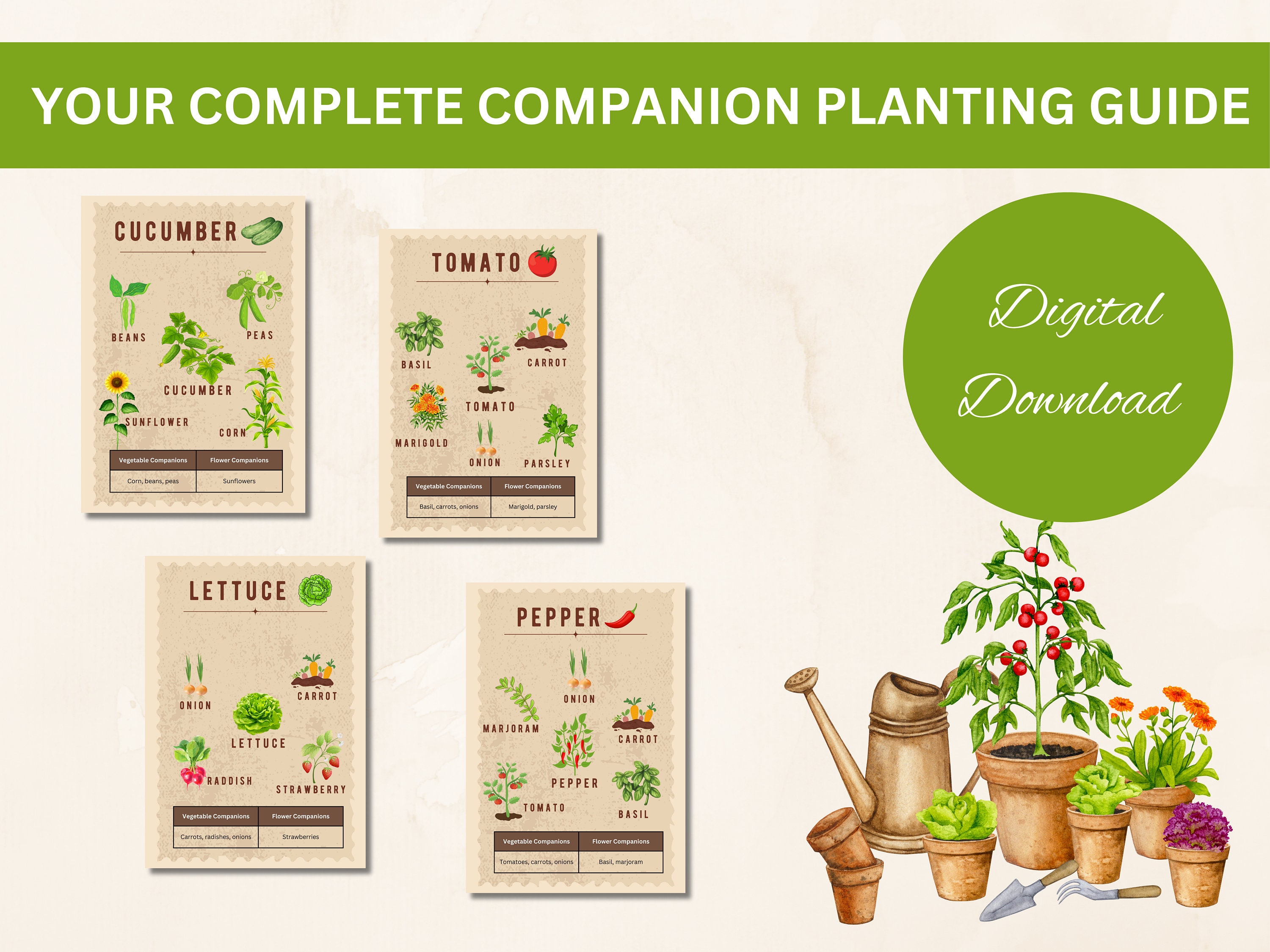 Companion Planting Guide Square Foot Planner Permaculture - Etsy