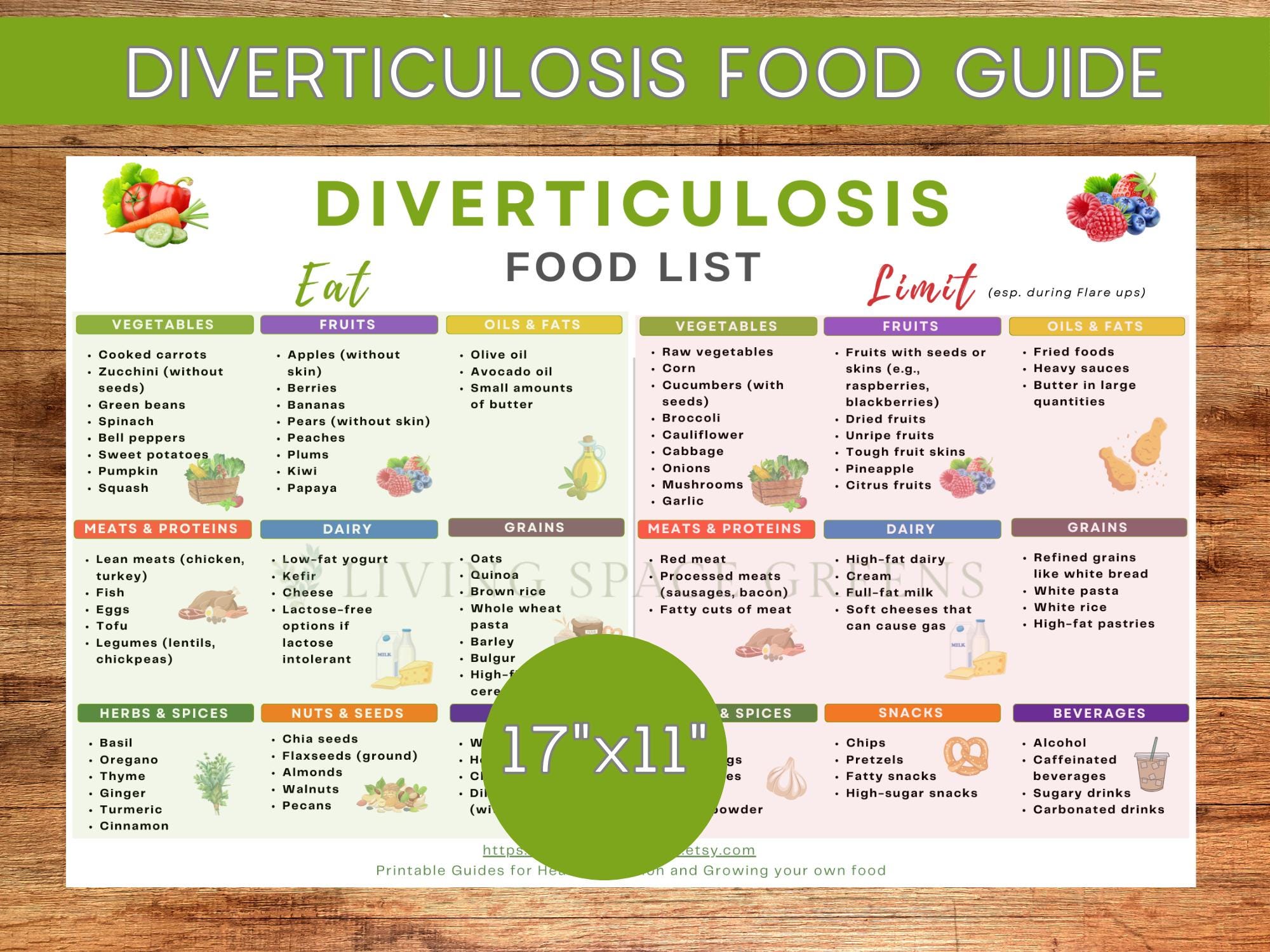Diverticulosis Food List Diverticulitis Diet Food Chart Meal Plan IBS ...