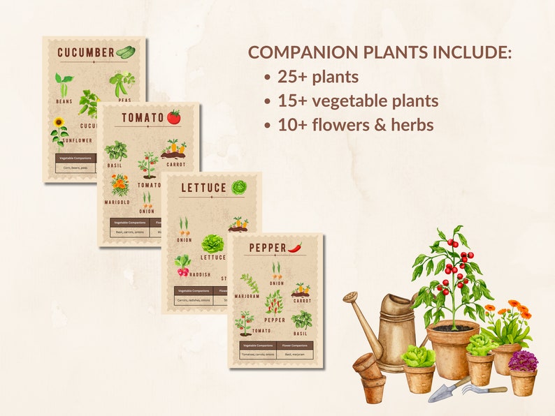 Square Foot Gardening Guide, Printable Raised Garden Bed Planner ...