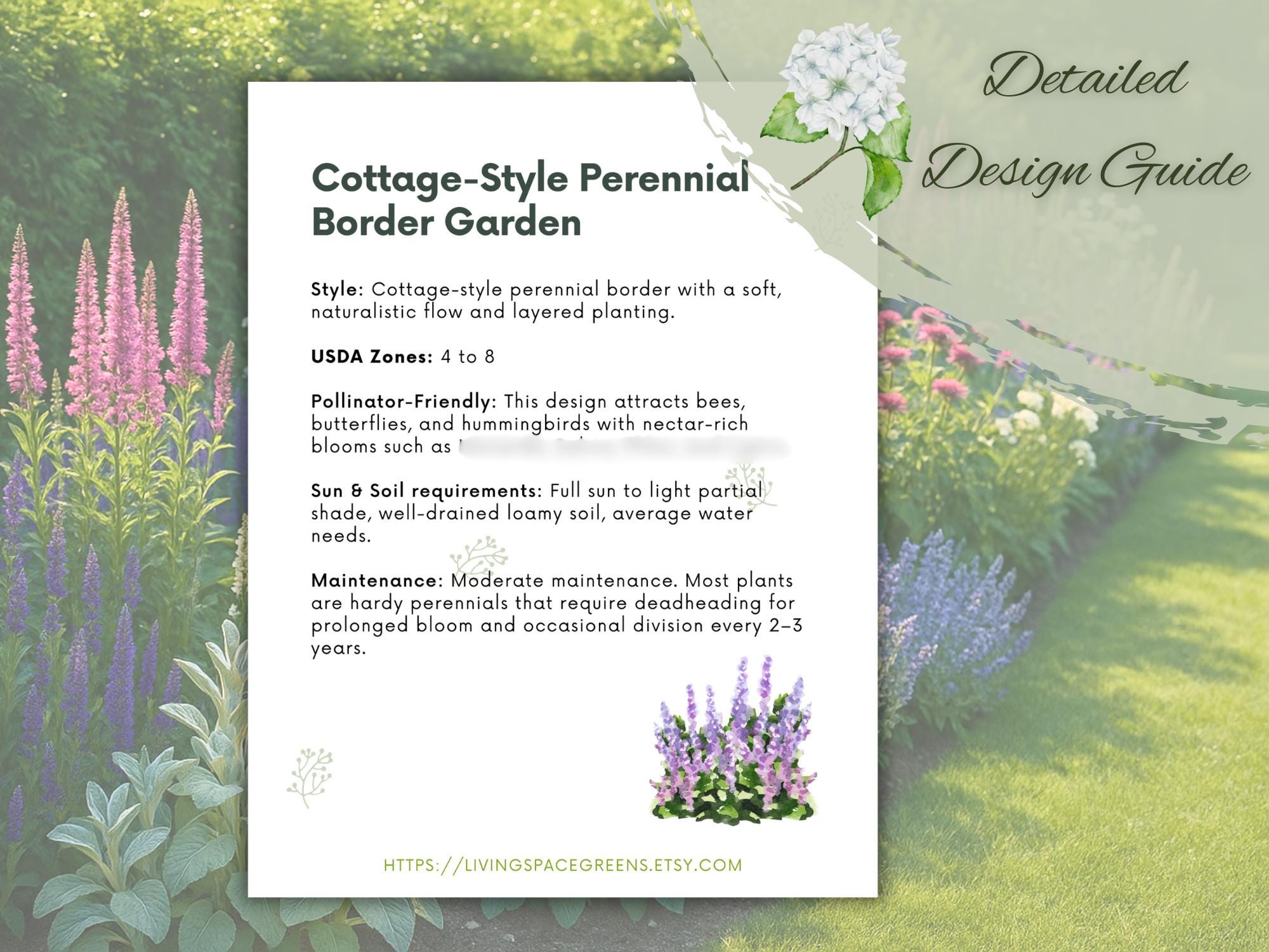 Cottage Garden Premade Landscape Design Plan: Full Sun-partial Shade ...