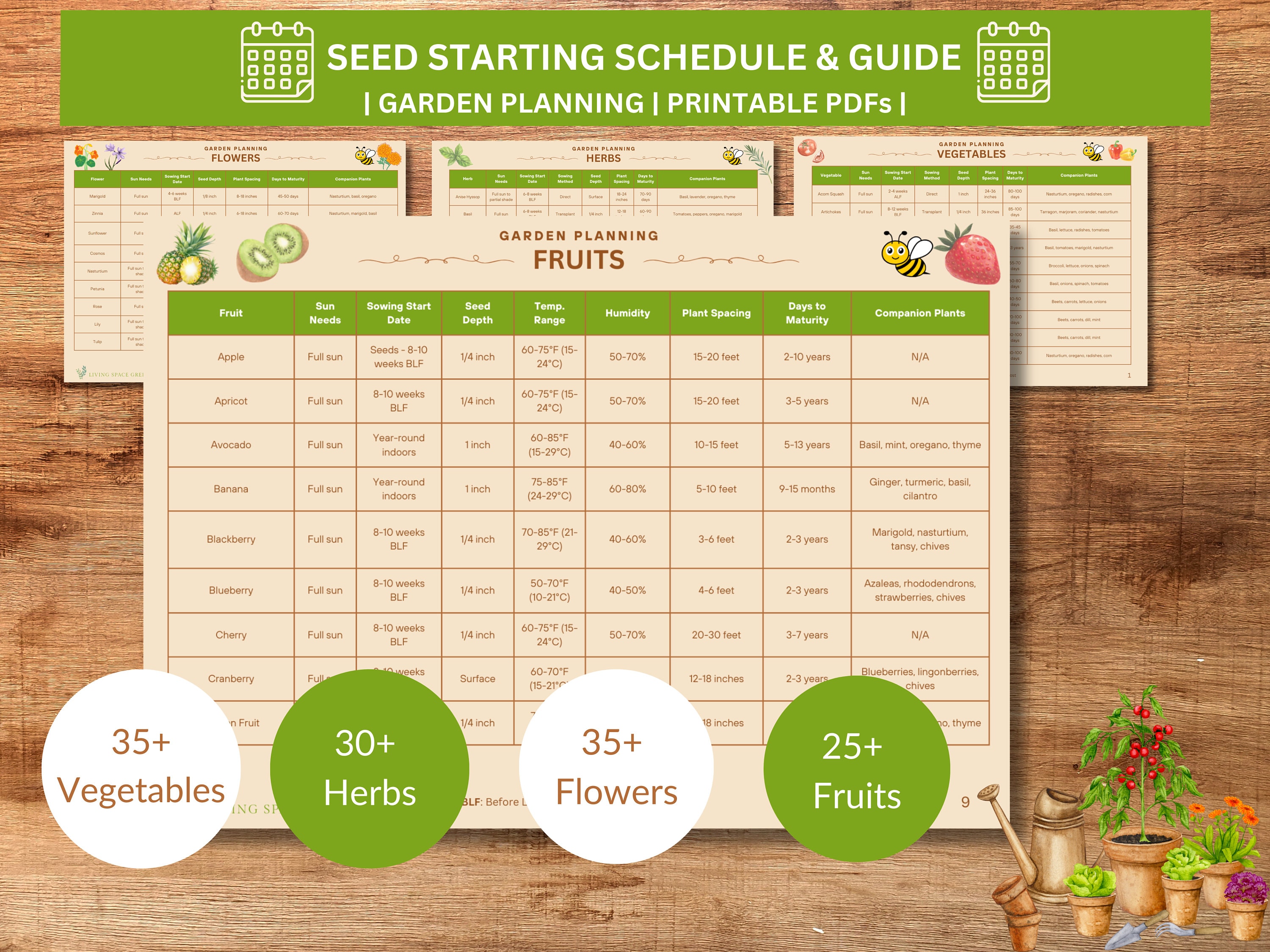 Seed Starting & Scheduling, Garden Sowing Guide, Printable Garden ...
