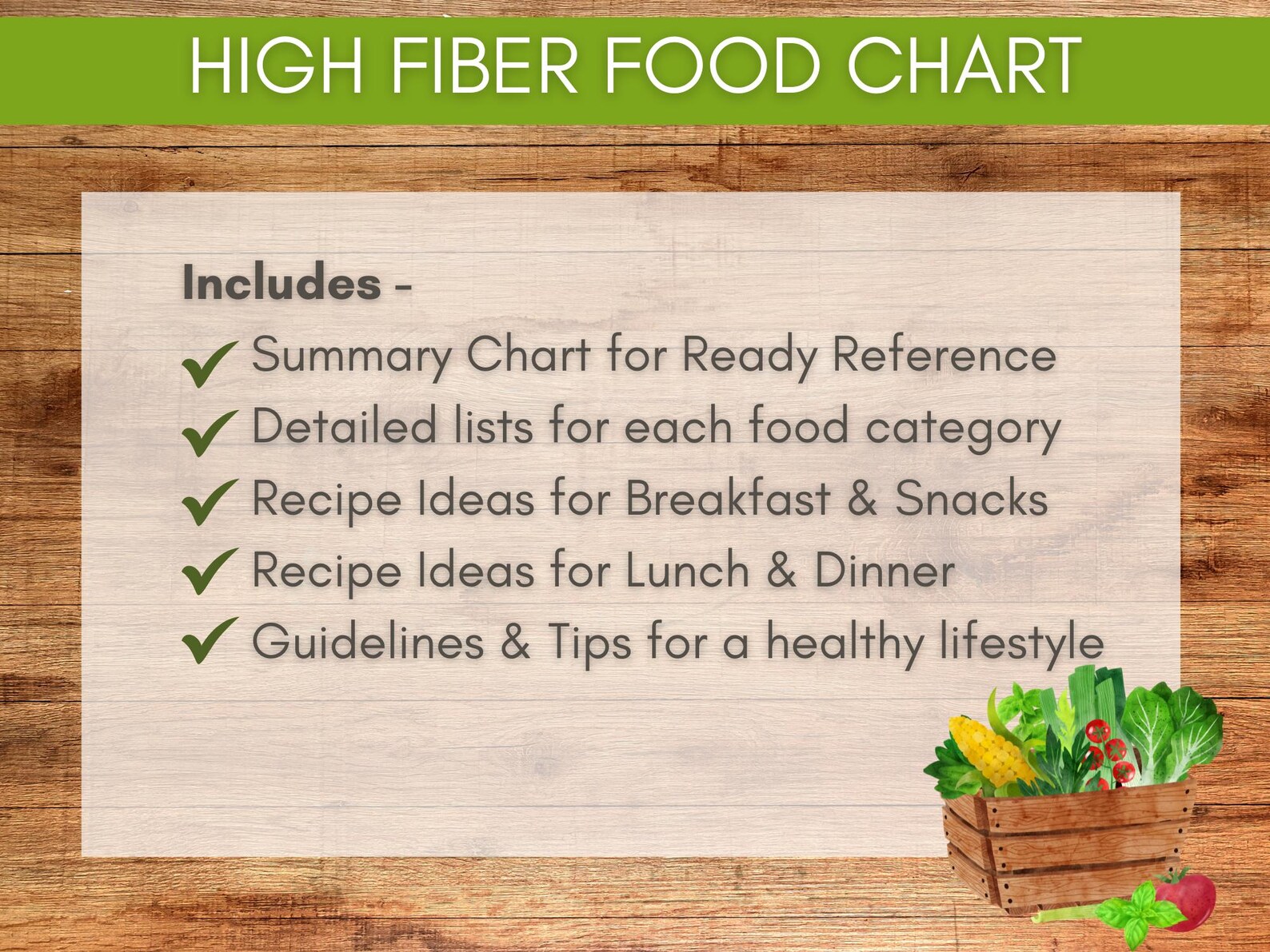 High Fiber Food List Guide: Chart, Meal Plan (digital Download) Grocery ...