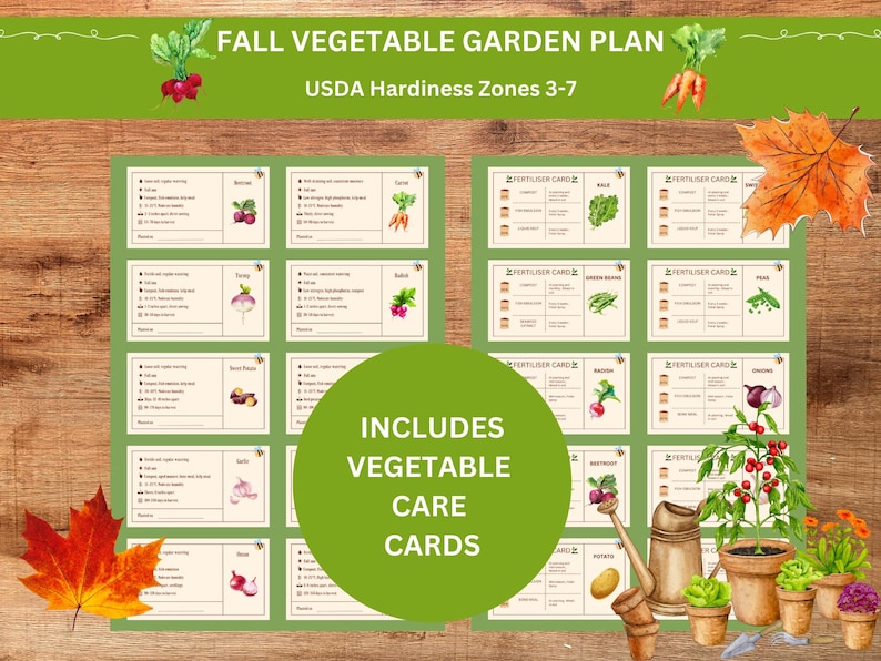 Fall Gardening Guide Bundle: USDA Zones 3-7 (digital Download) - Etsy