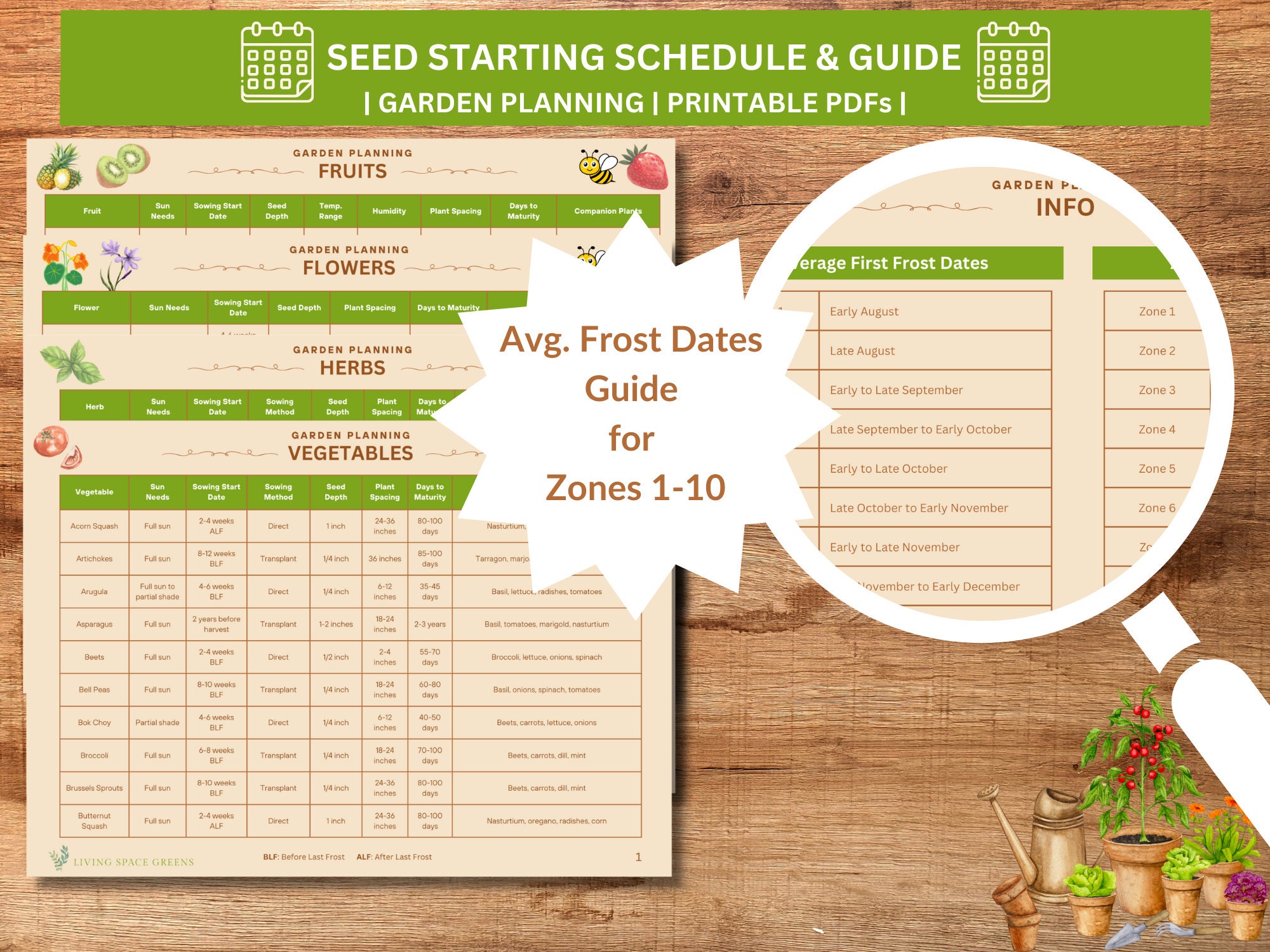 Seed Starting & Scheduling, Garden Sowing Guide, Printable Garden ...