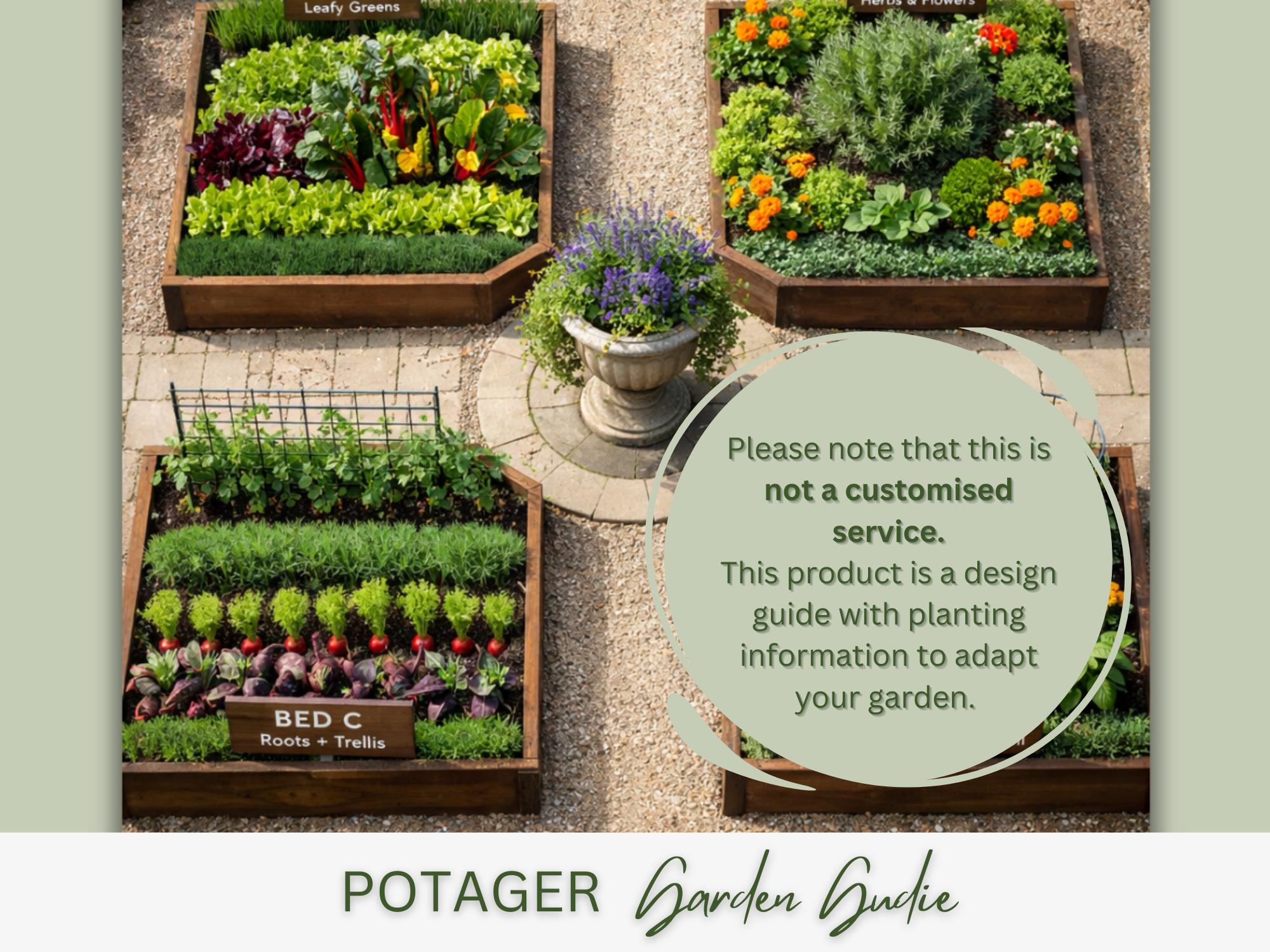 Potager Garden Design Guide PDF | Raised Bed Vegetable Garden Design ...