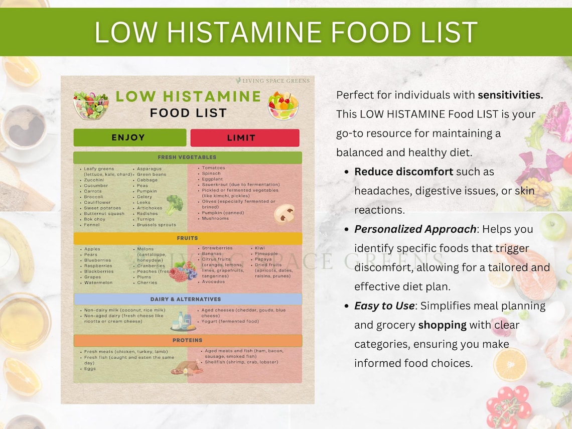 Low Histamine Food List for Histamine Intolerance Low Histamine Diet ...