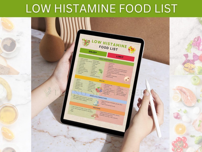 Low Histamine Food List for Histamine Intolerance Low Histamine Diet Food Chart for Food Allergy ...