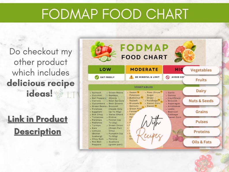 Low FODMAP List IBS Food List Gut Health FODMAP Food Chart Nutrition ...
