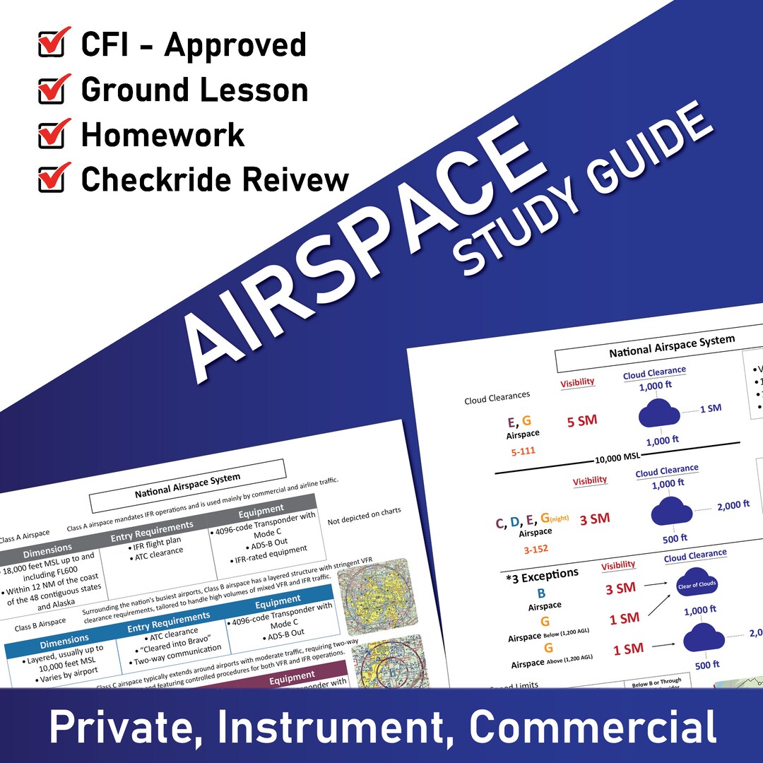 National Airspace System Study Guide - Etsy