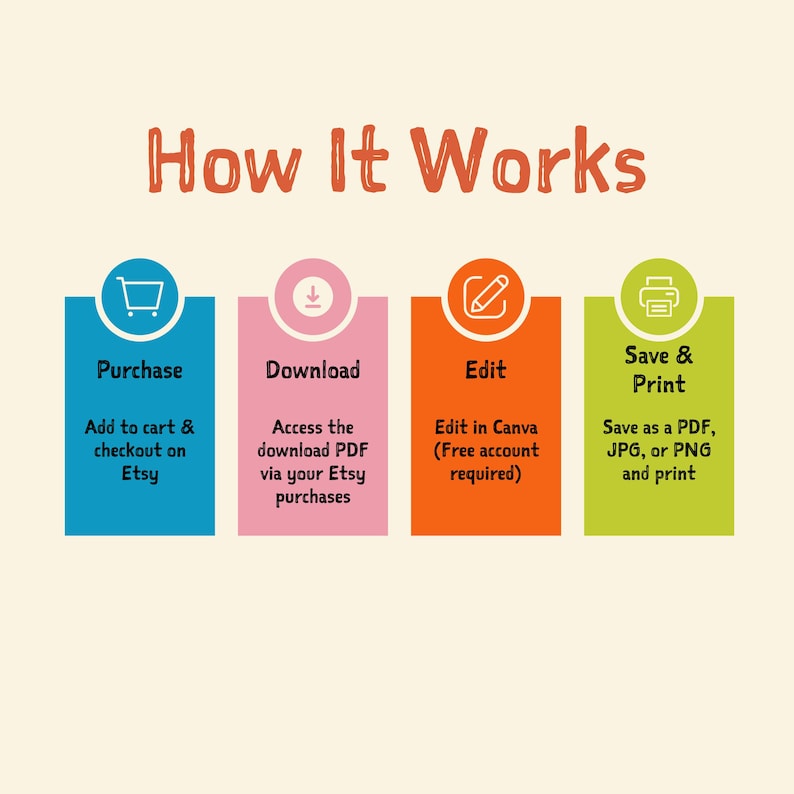 Valentine’s Day Canva Editable Invitation: 90s Doodle Girls Party ...