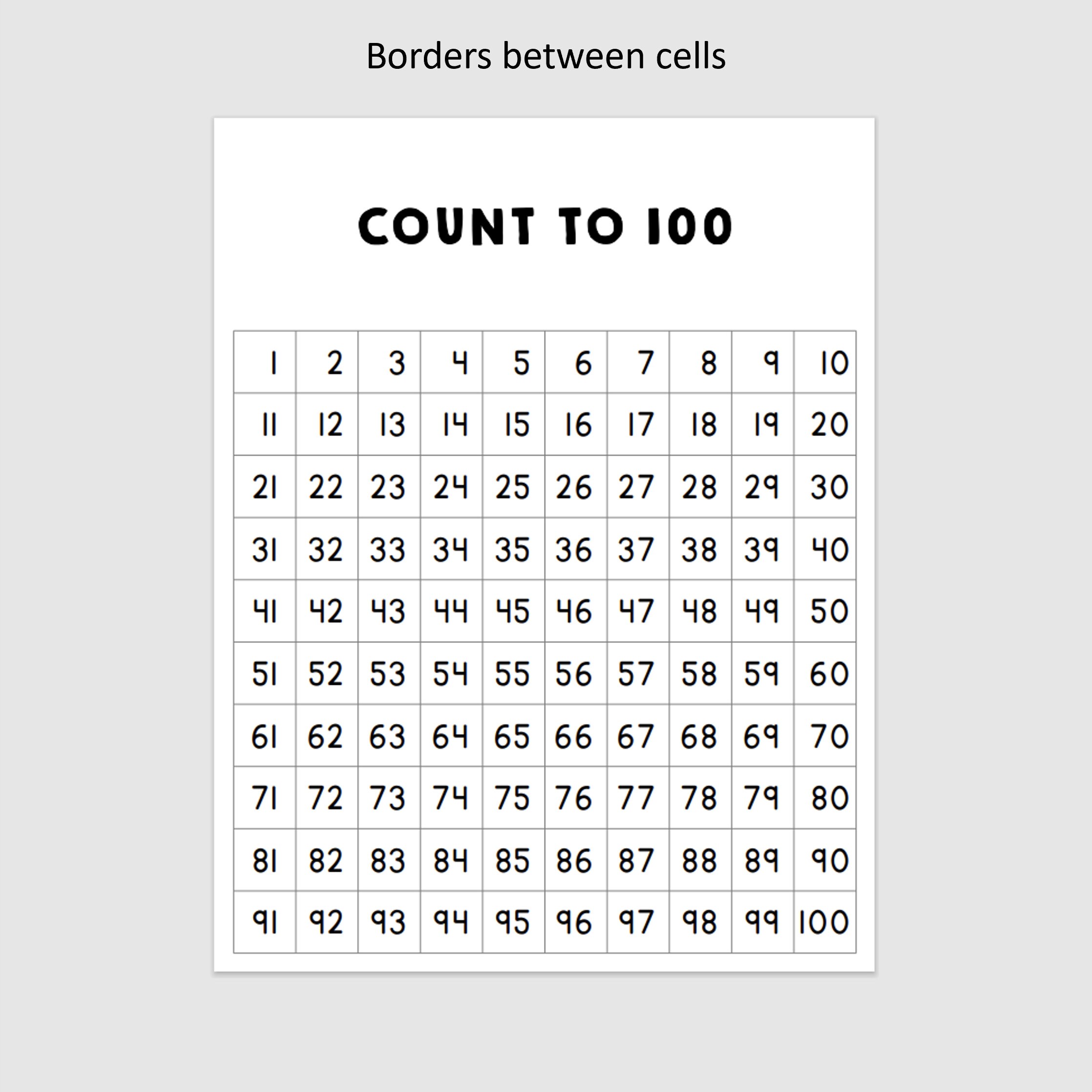 Count to 100 Number Chart Printable, Number 100 Poster, 1-100 Chart ...