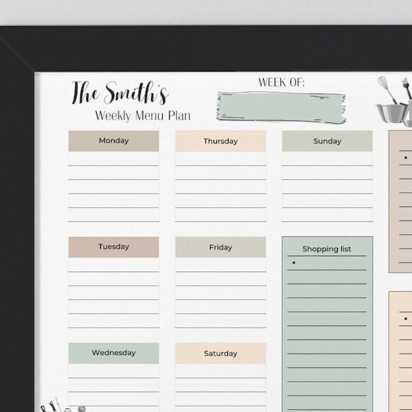 Custom Dry Erase Poster - Etsy UK