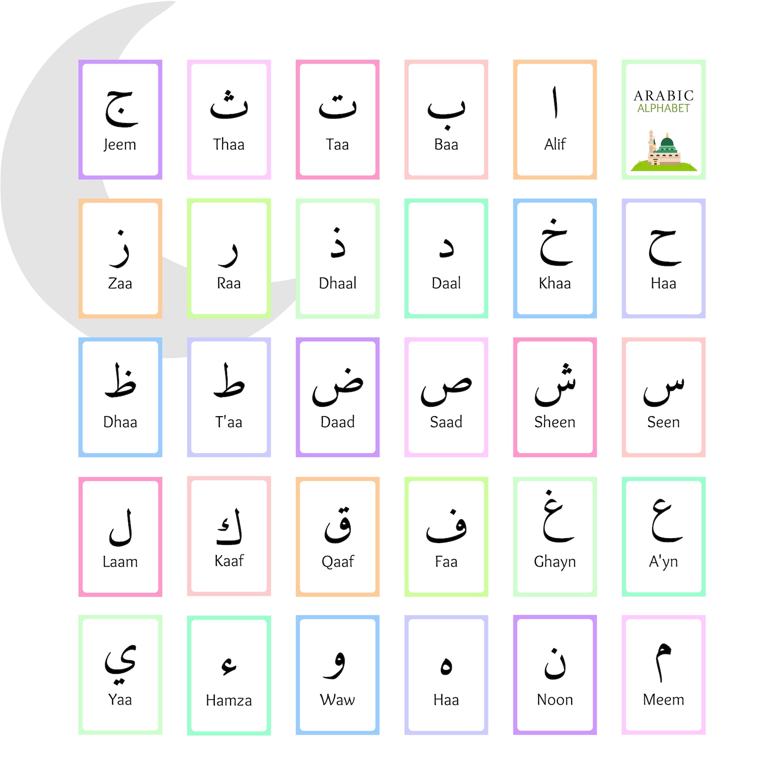 Arabic Alphabet Flashcards Kids Learning Cards Arabic - Etsy
