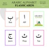 Arabic Alphabet Flashcards | Kids Learning Cards | Arabic Alphabet ...