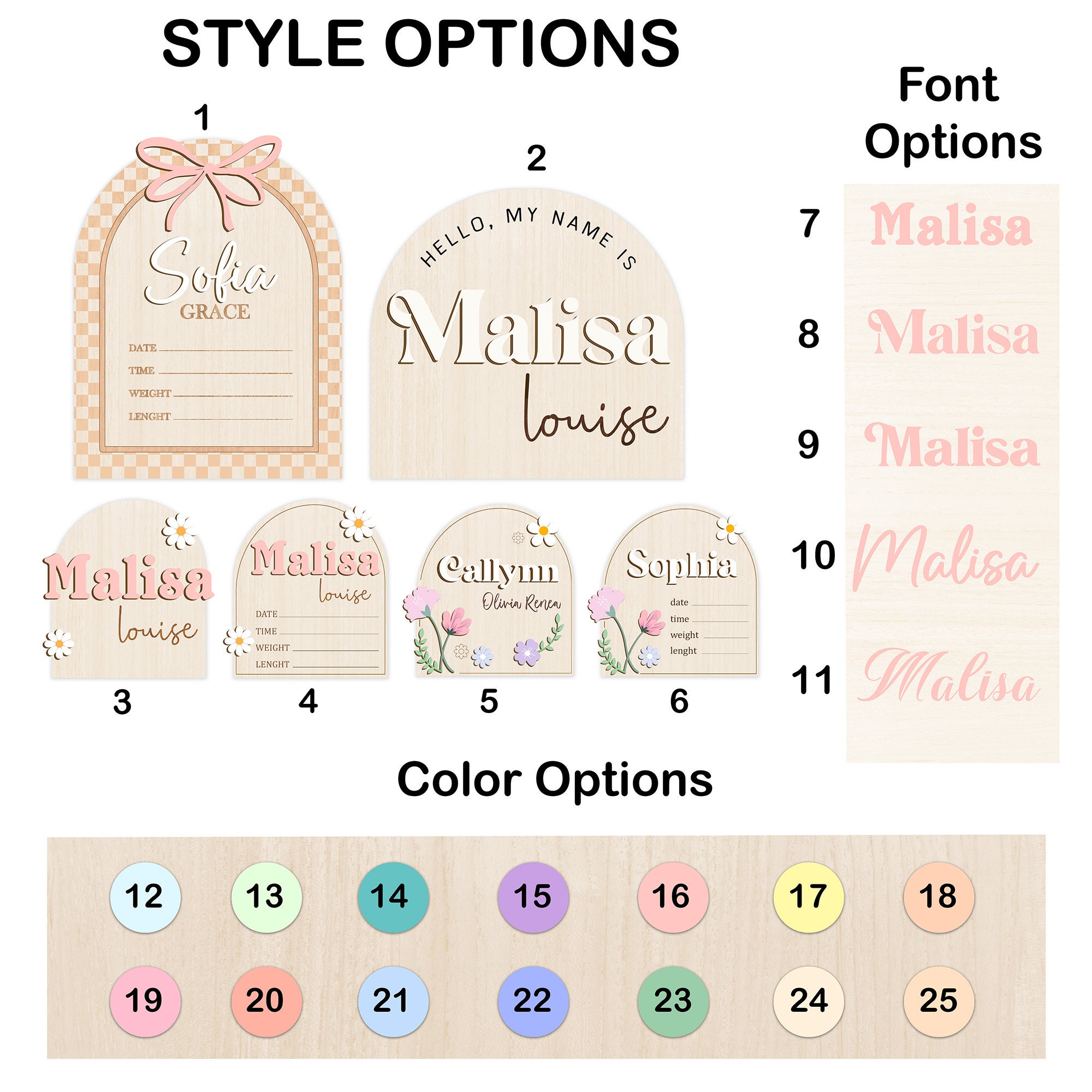 Personalized Baby Announcement Sign With Birth Stats, Birth Stat Sign ...