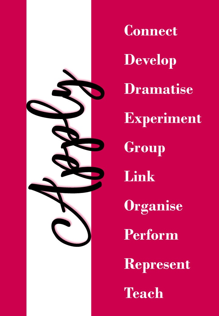 Blooms Taxonomy Classroom Posters - Etsy UK