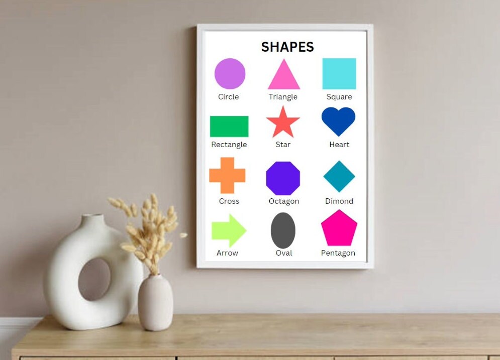 Shapes Poster for Kids Educational Wall Arts Shape Learning Poster for ...