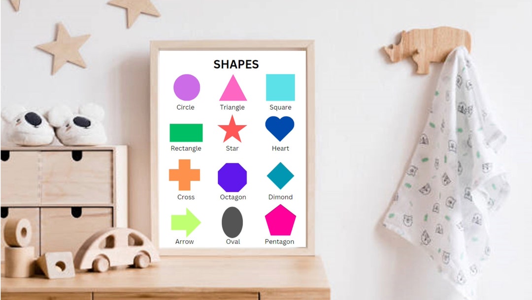Shapes Poster for Kids Educational Wall Arts Shape Learning Poster for ...