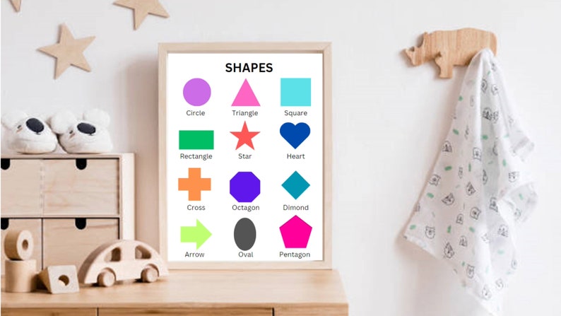 Shapes Poster for Kids Educational Wall Arts Shape Learning Poster for ...