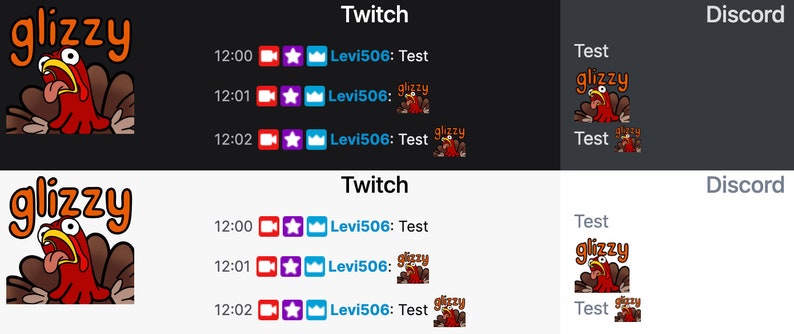 Twitch Emote, Glizzy Gobbler, Turkey, for Streamers - Instant Download ...
