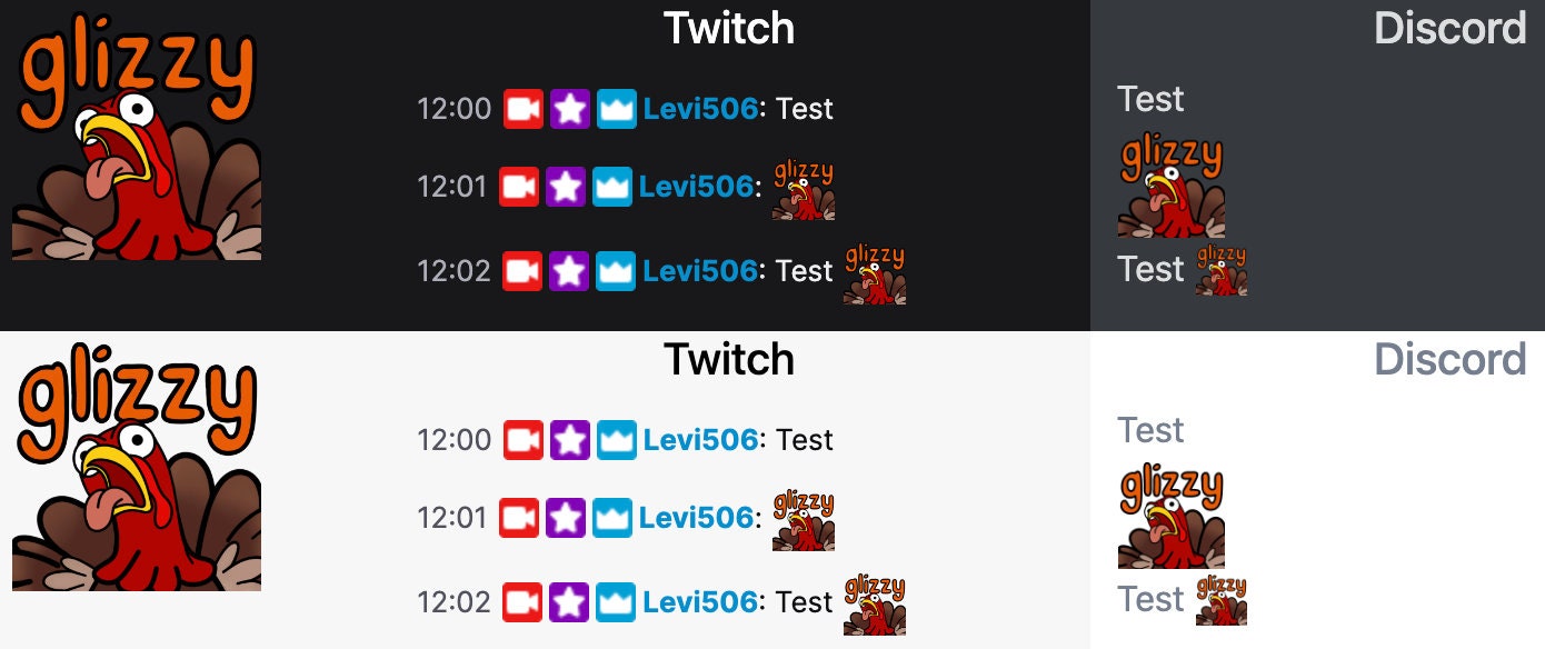 Twitch Emote, Glizzy Gobbler, Turkey, for Streamers - Instant Download ...