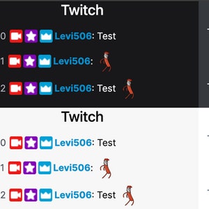 Animated Twitch Emote, Dancing, Glizzy / Hotdog / Weenie, Gladiator ...
