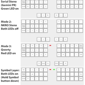 Multisteno Hobbyist Stenography Keyboard, Works With Plover! - Etsy