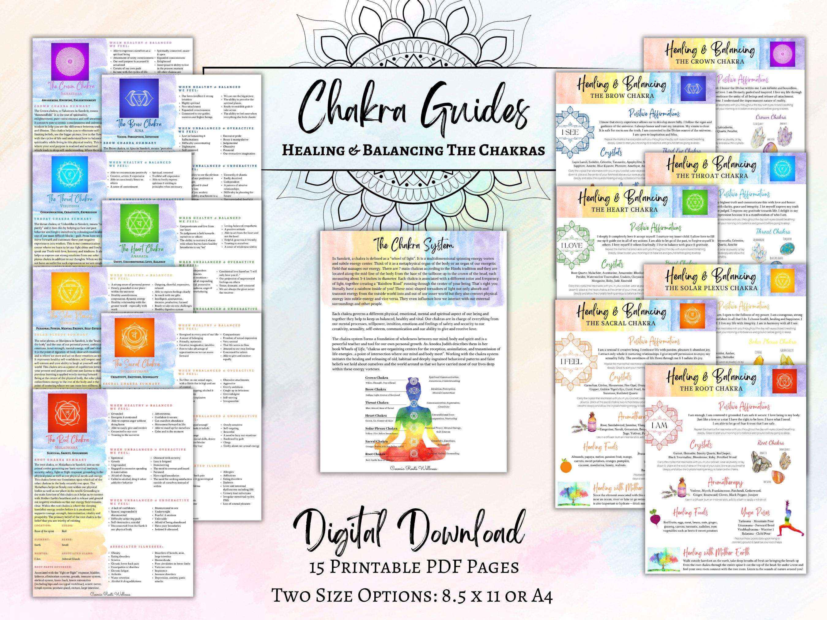 Chakra Printable Reference Guides, Chakra Balancing Guides, Chakra ...