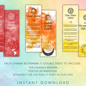 Chakra Positive Affirmation Printable Bookmarks | Digital Download ...
