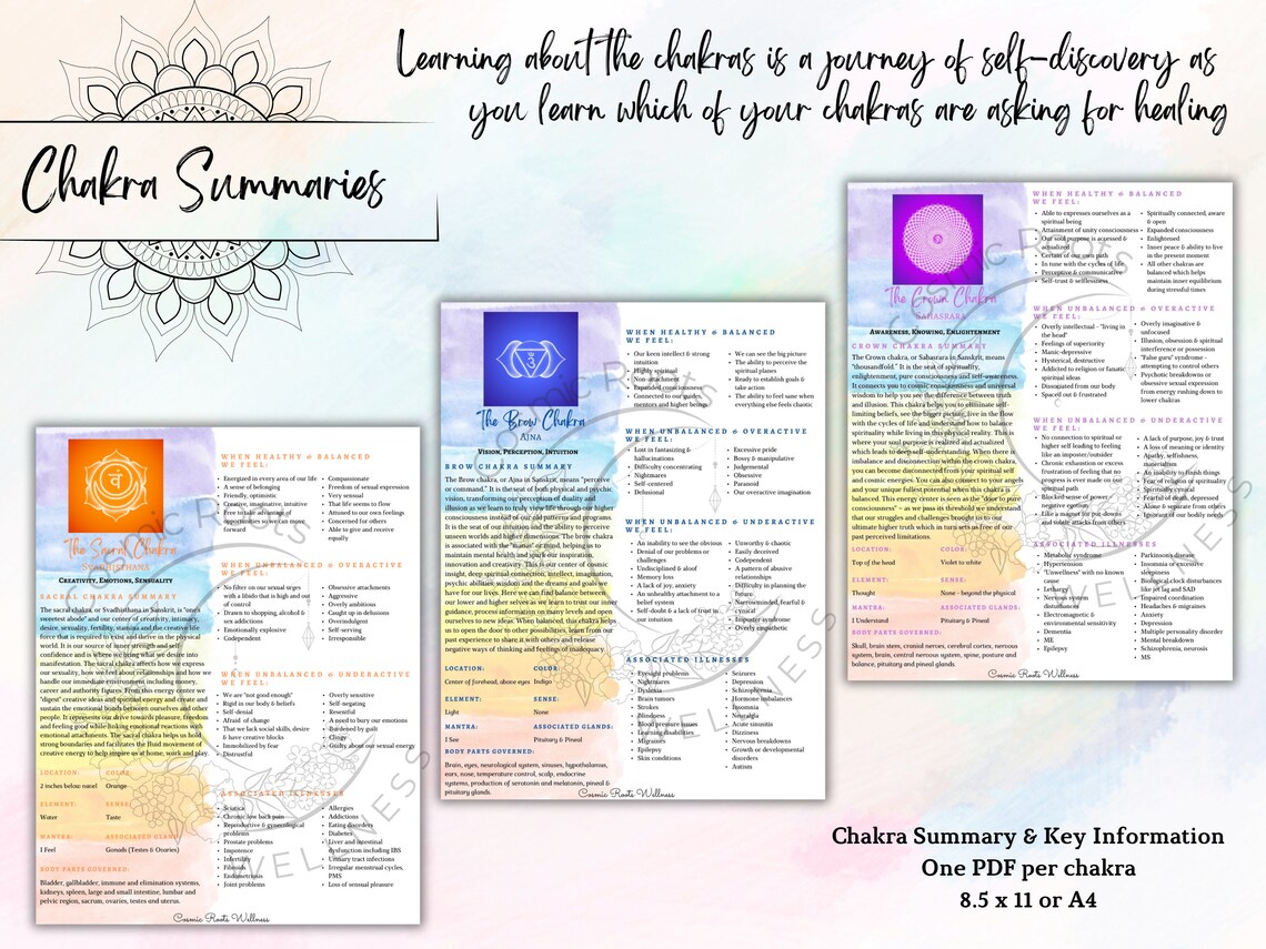 Chakra Printable Reference Guides, Chakra Balancing Guides, Chakra ...