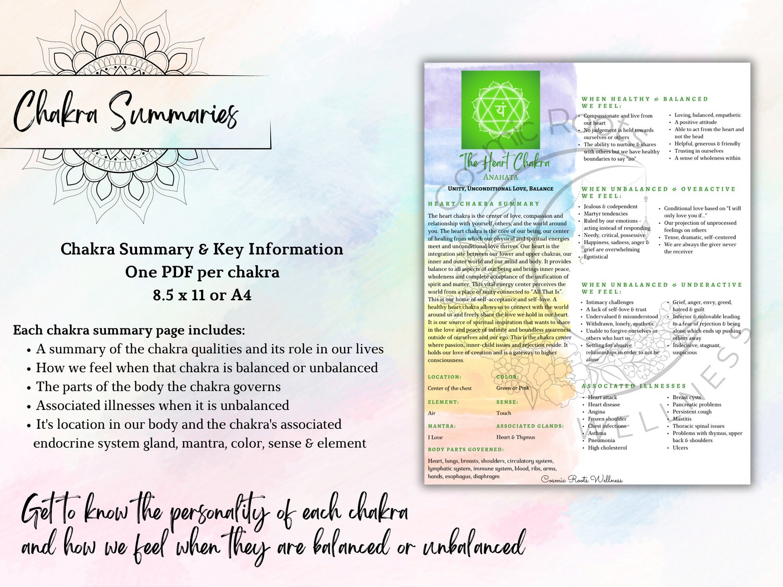 Chakra Printable Reference Guides, Chakra Balancing Guides, Chakra ...