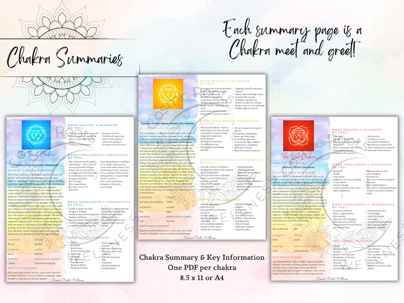 Chakra Printable Reference Guides, Chakra Balancing Guides, Chakra ...