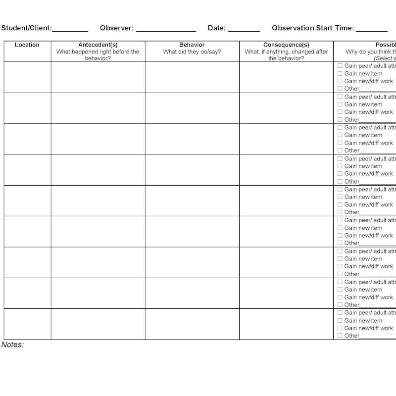 Iep Data Sheet Behavior - Etsy