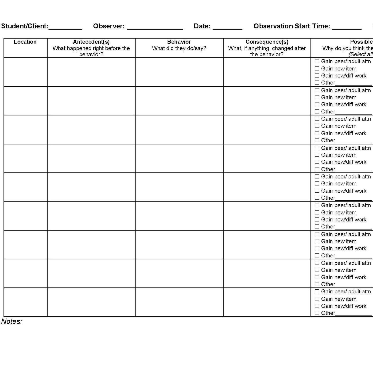 ABC Data Sheet - Etsy