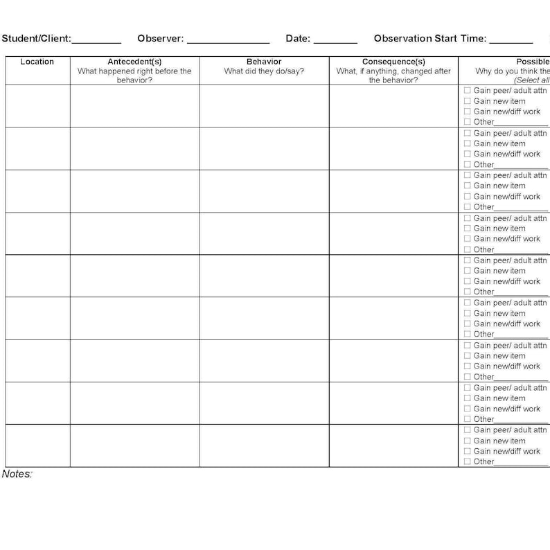 ABC Data Sheet - Etsy