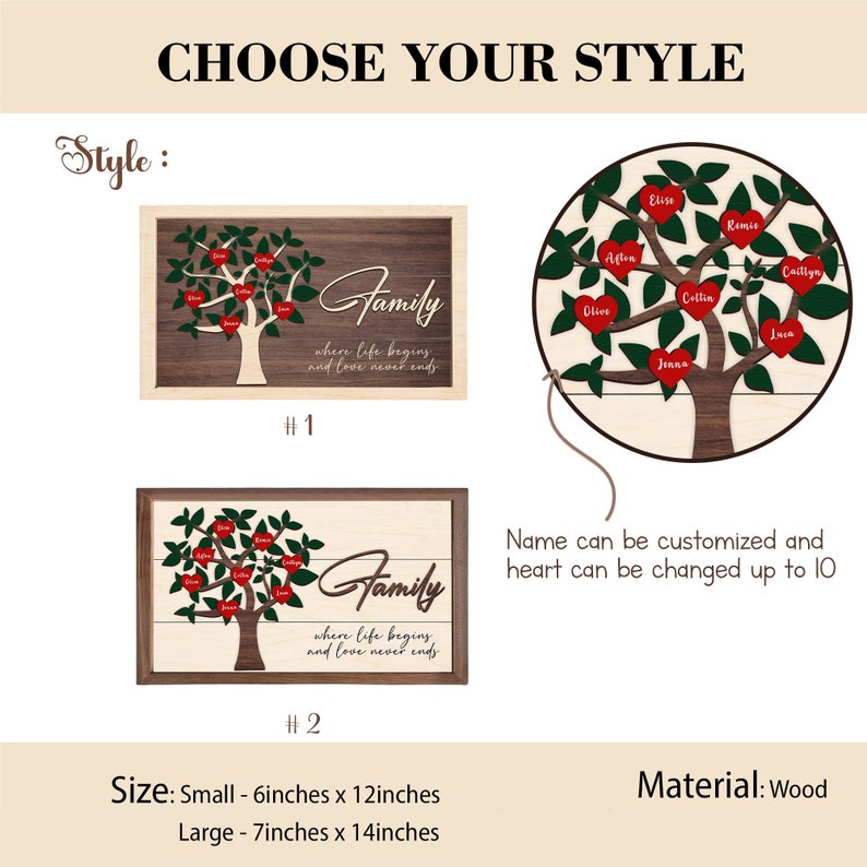 Personalized Family Tree Sign With Names, Custom Mothers Day Gift ...