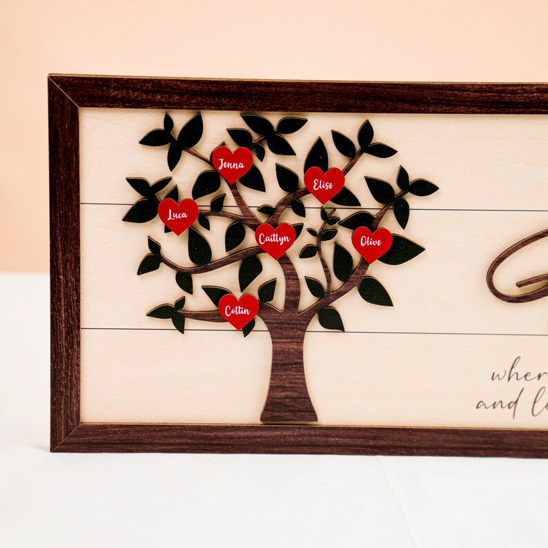 Personalized Family Tree Sign With Names, Custom Mothers Day Gift ...