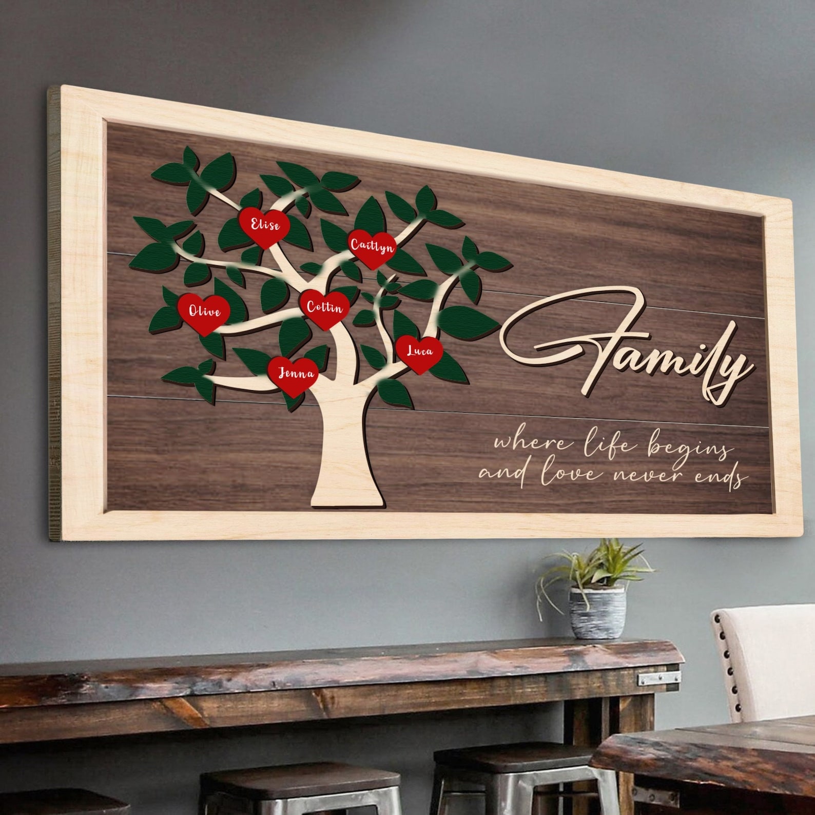 Personalized Family Tree Sign With Names, Custom Mothers Day Gift ...